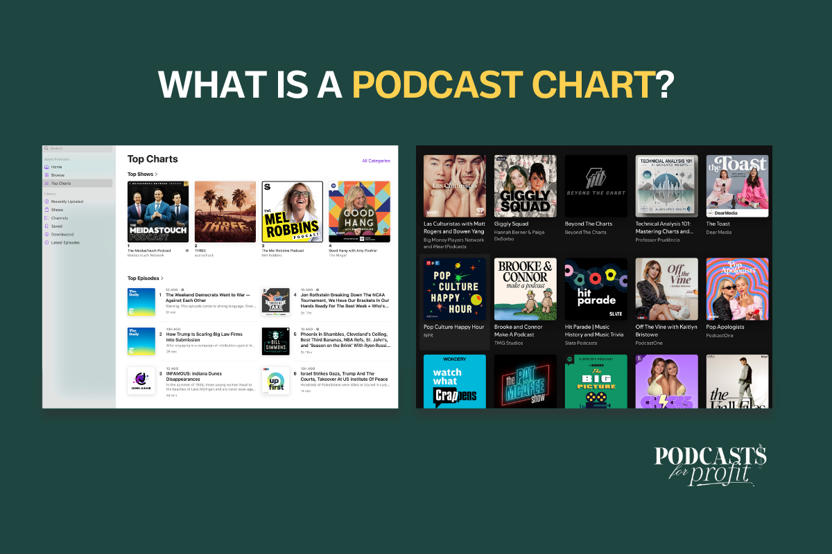 Podcast Rankings 101: Why You’re Not Charting and How to Fix It